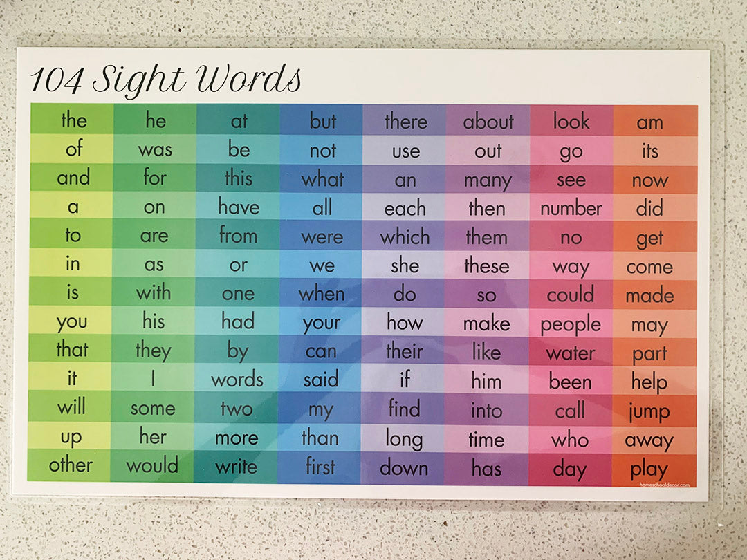 Educational kids Placemat - sight words - Learning Science Preschool ...