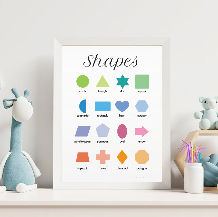 The Shapes Montessori homeschool Poster Print - Educational Wall Art ...