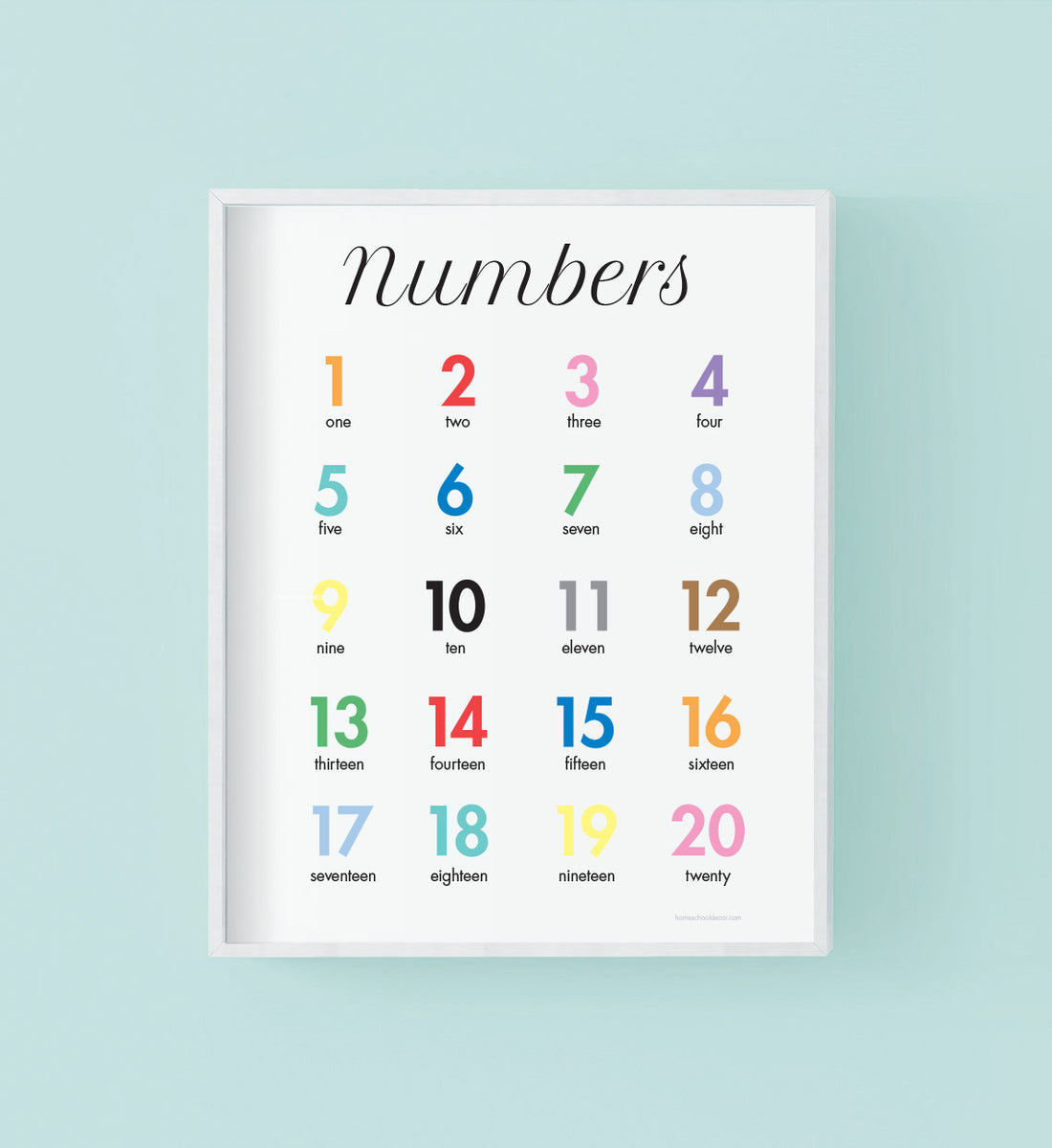 Counting 1-20 with text Poster Print - informative Wall Art Print ...