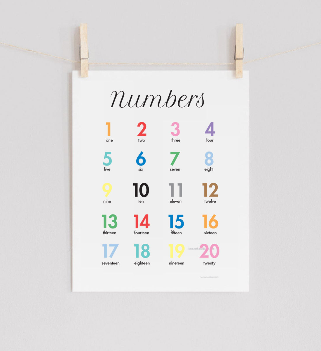 Counting 1-20 with text Poster Print - informative Wall Art Print ...