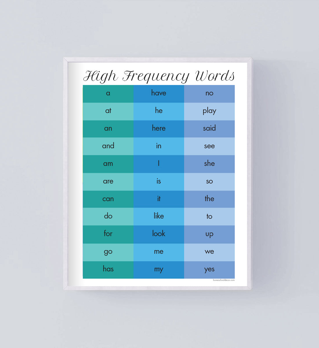 High Frequency Words Poster Print - informative Wall Art Print & Decor ...