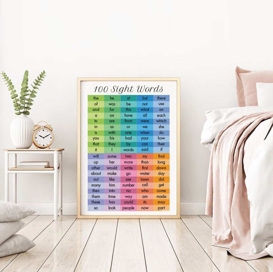 100 Sight Words Poster Rainbow - Educational Wall Art Print & Decor for ...