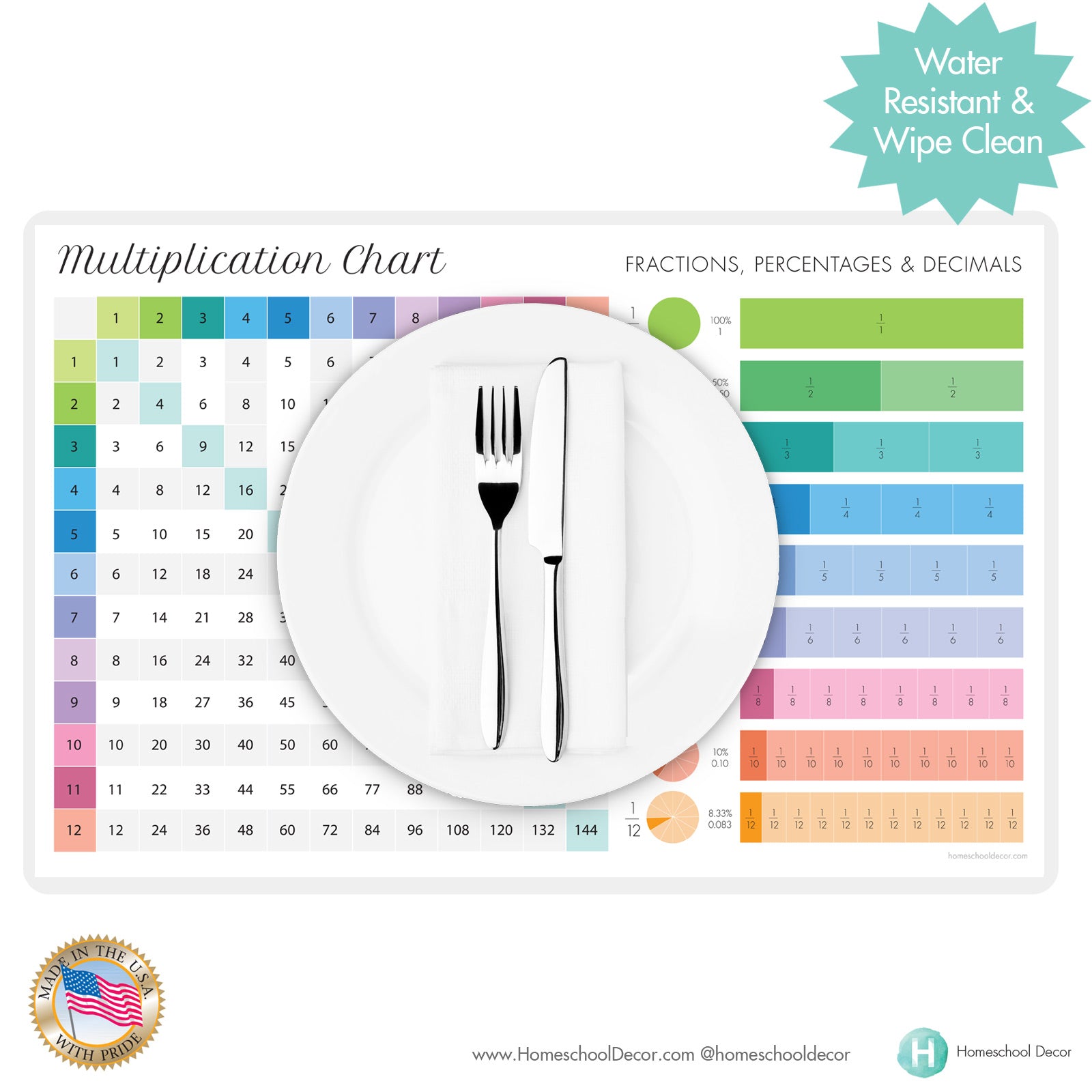 Educational kids Placemat - sight words - Learning Science Preschool ...