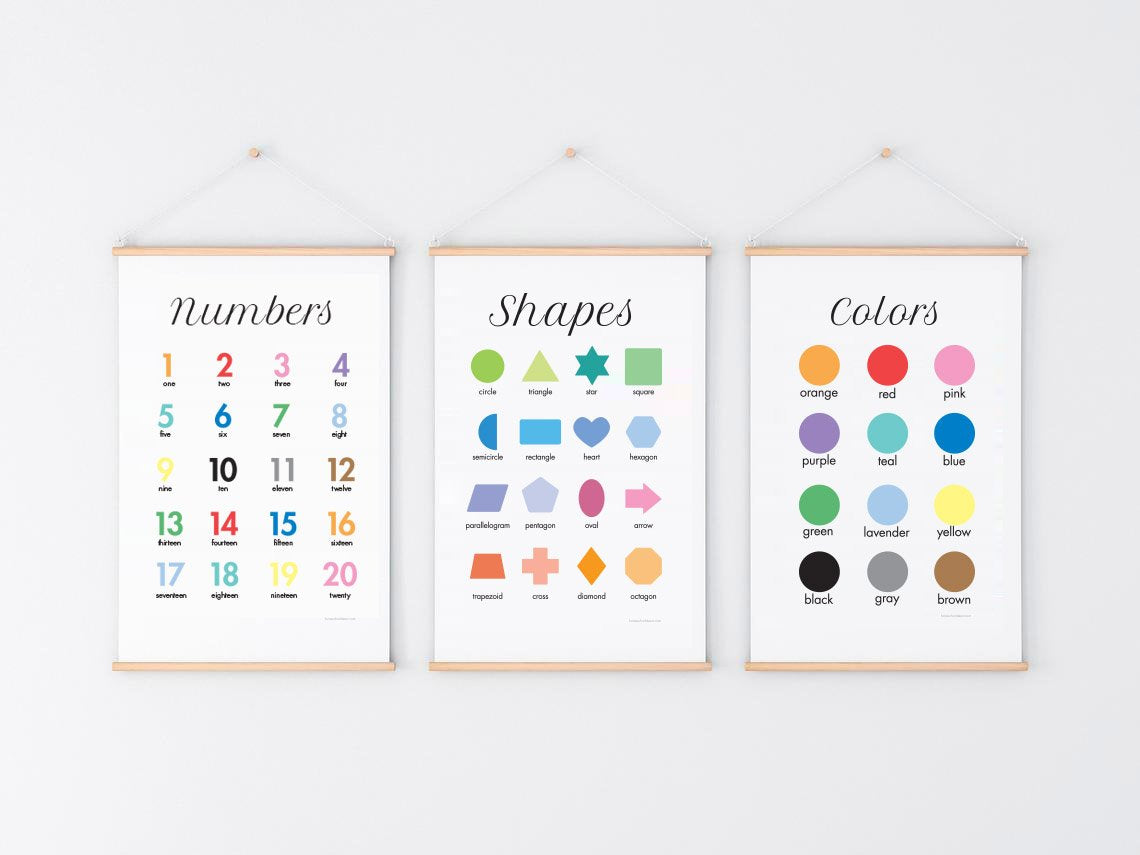 Hebrew Numbers Poster Print - informative Wall Art Print & Home School ...